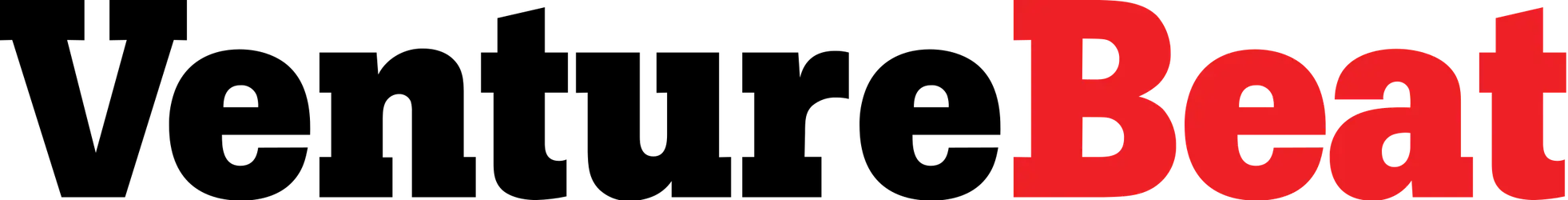 GenAI Summit San Francisco 2024